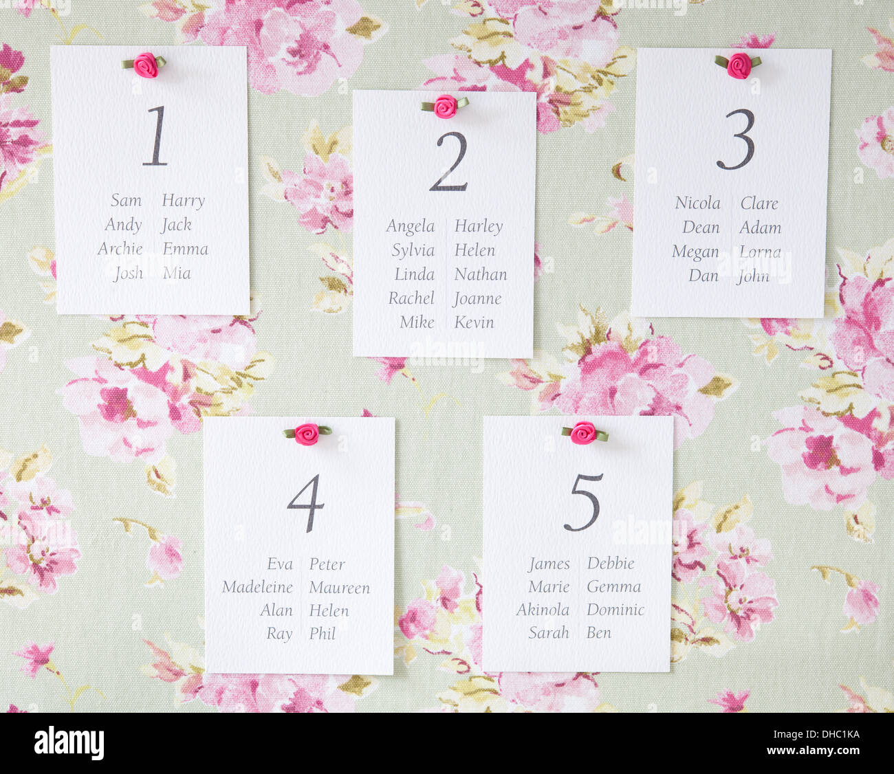 A notice board with table plan for a wedding or party Stock Photo - Alamy
