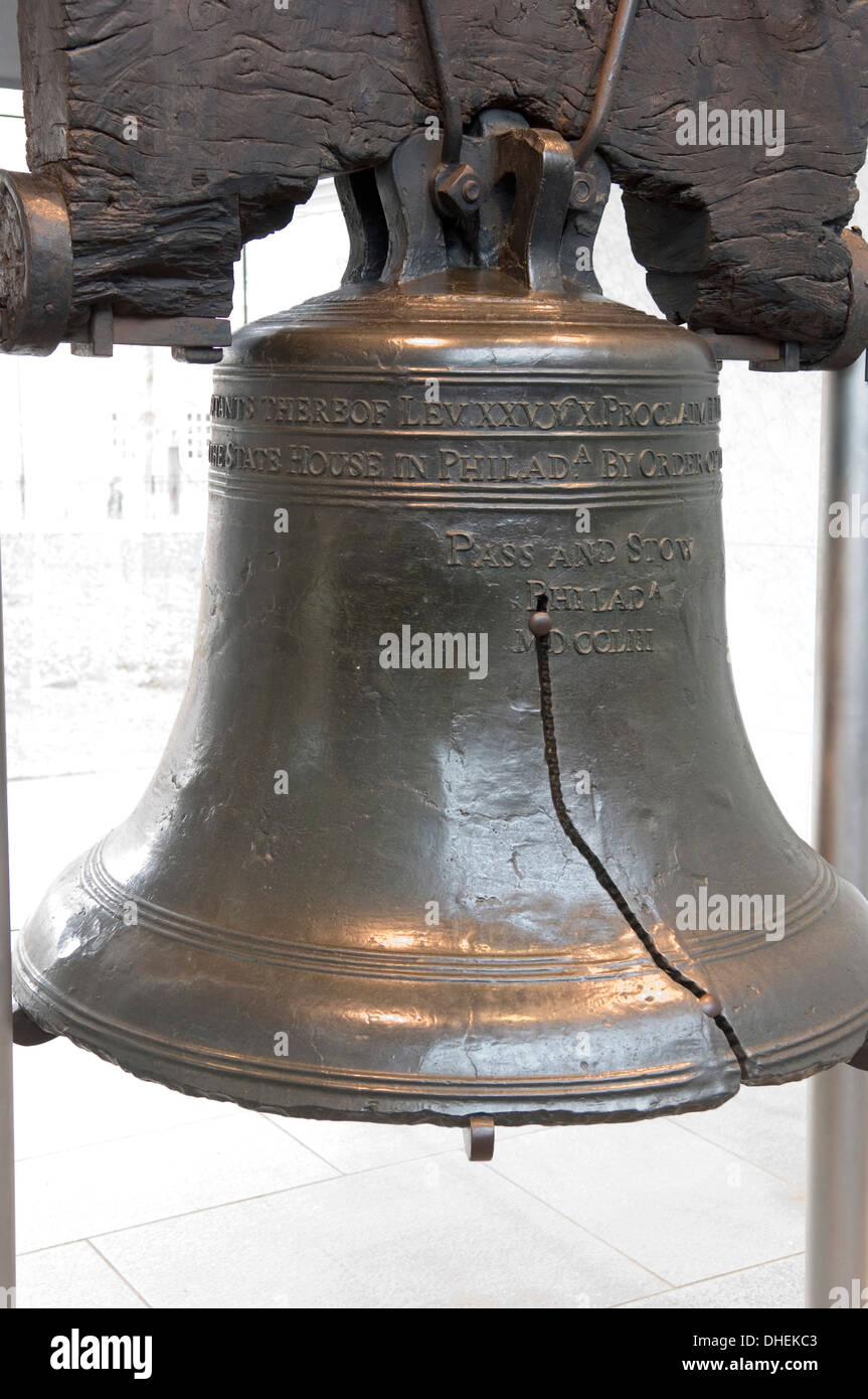 Bell Rung Definition at Samantha Brabyn blog