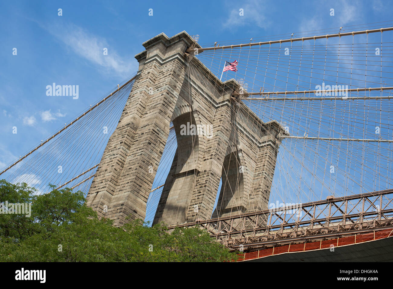 Ground level hi-res stock photography and images - Alamy