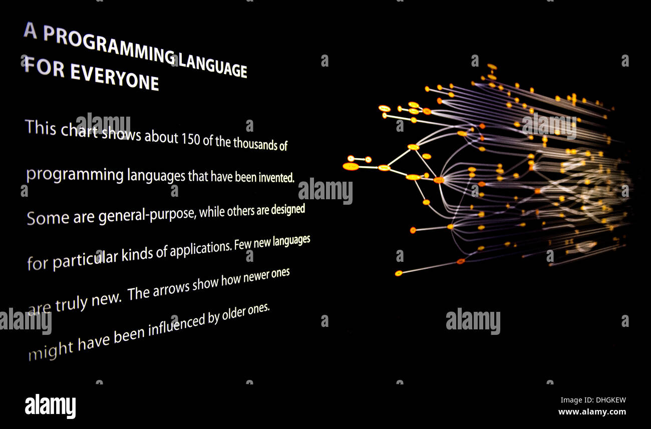 Silicon Valley Computer History Museum High Resolution Stock ...