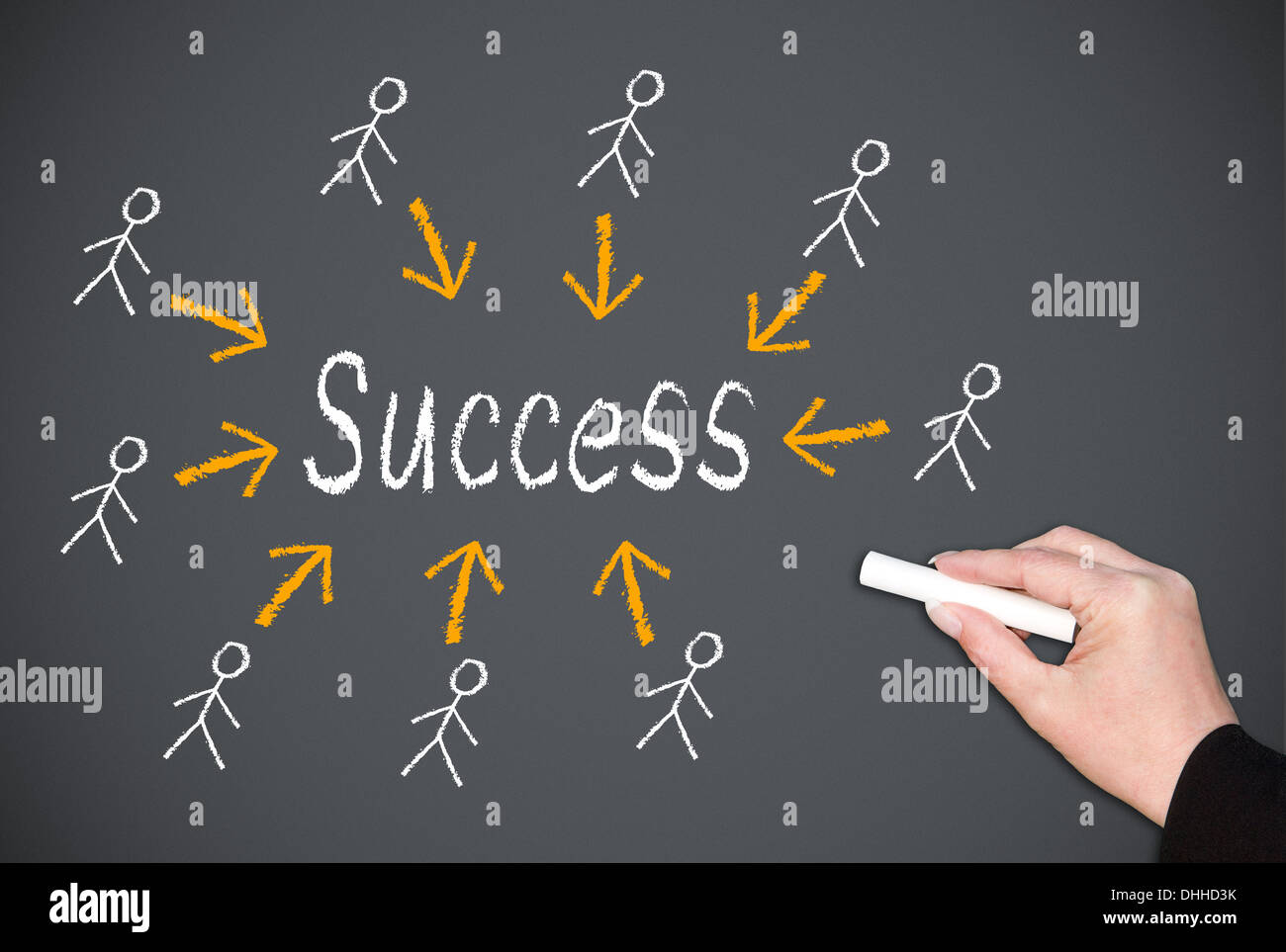 Employee experience success hi-res stock photography and images - Alamy
