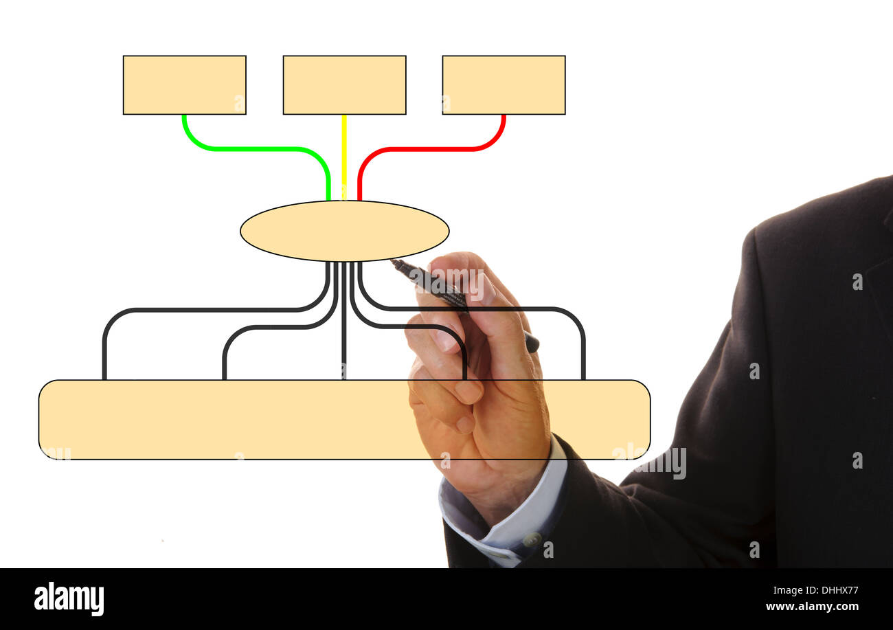 Hand diagram flowchart hi-res stock photography and images - Alamy