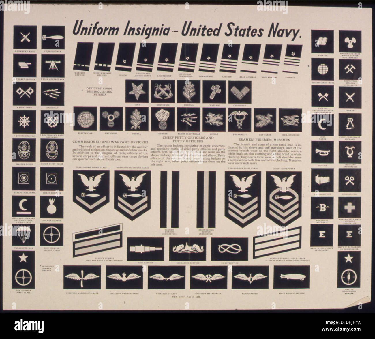 This image showcases the uniform insignia of the United States Navy ...