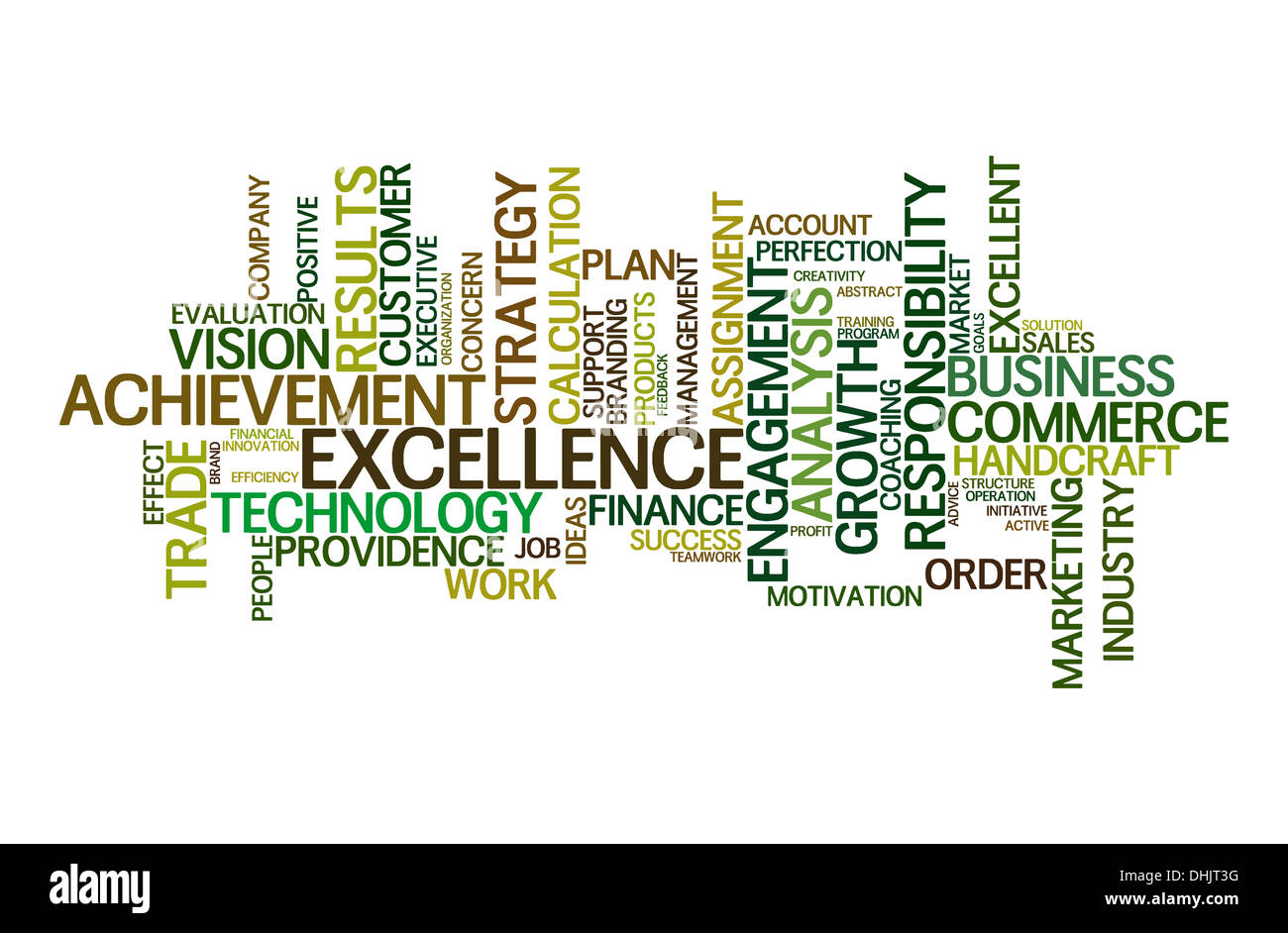 Business word cloud hi-res stock photography and images - Alamy