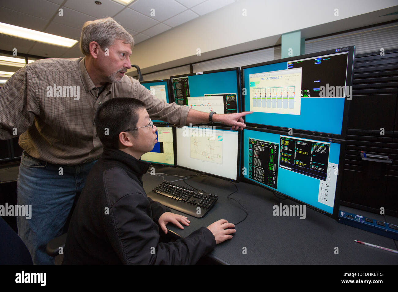Fermi National Accelerator Laboratory (Fermilab Stock Photo - Alamy