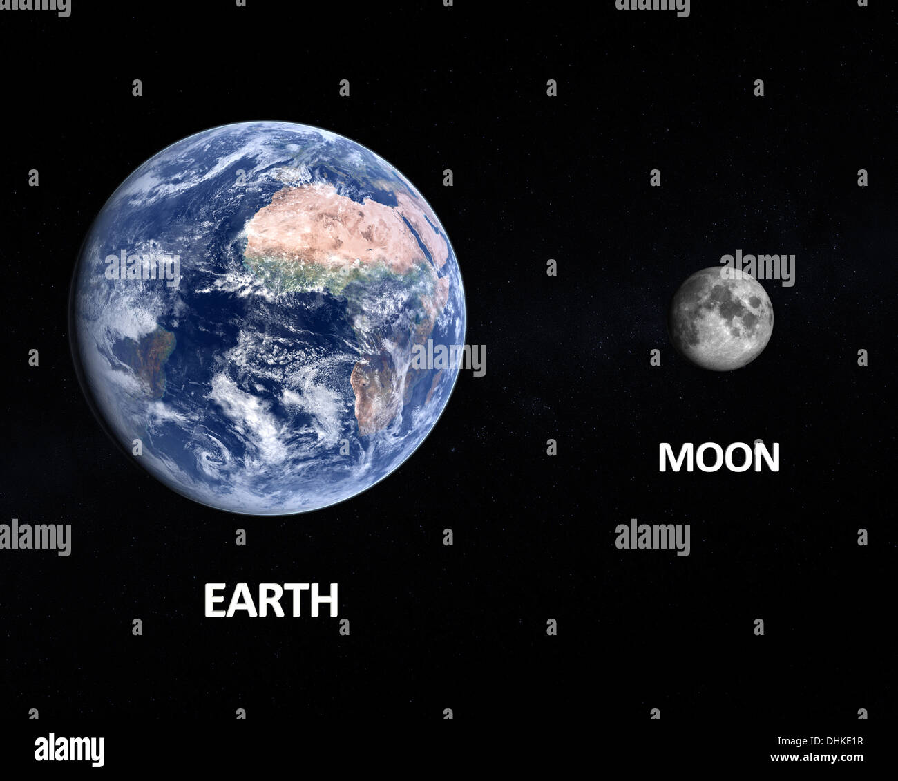 Moon In Relation To Earth Size Moon In Relation To Earth Size