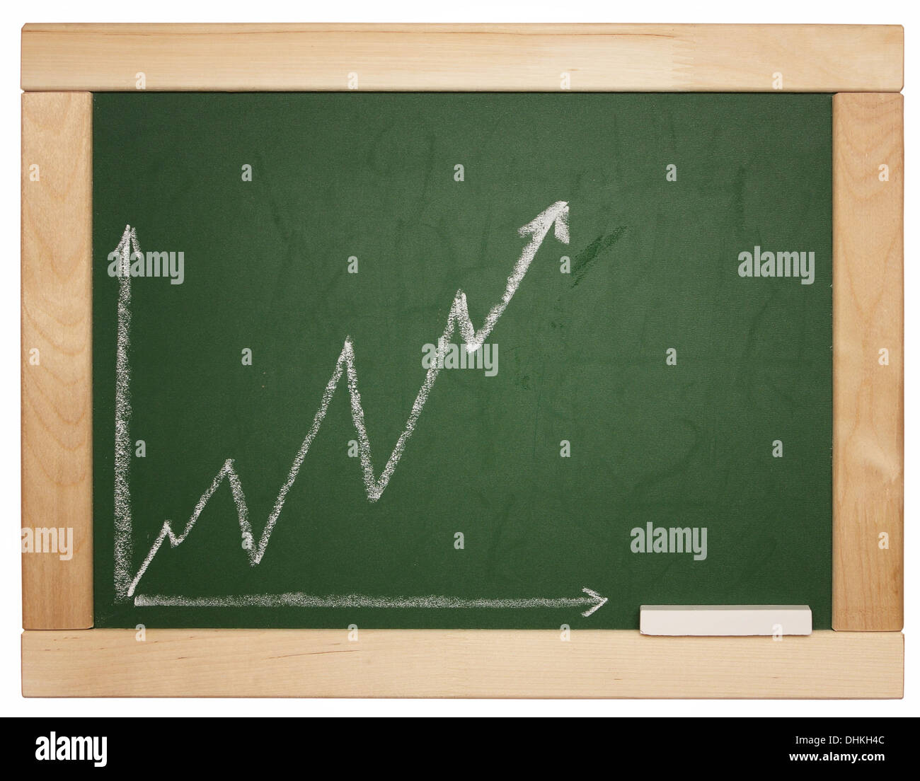 chalkboard showing business chart Stock Photo - Alamy