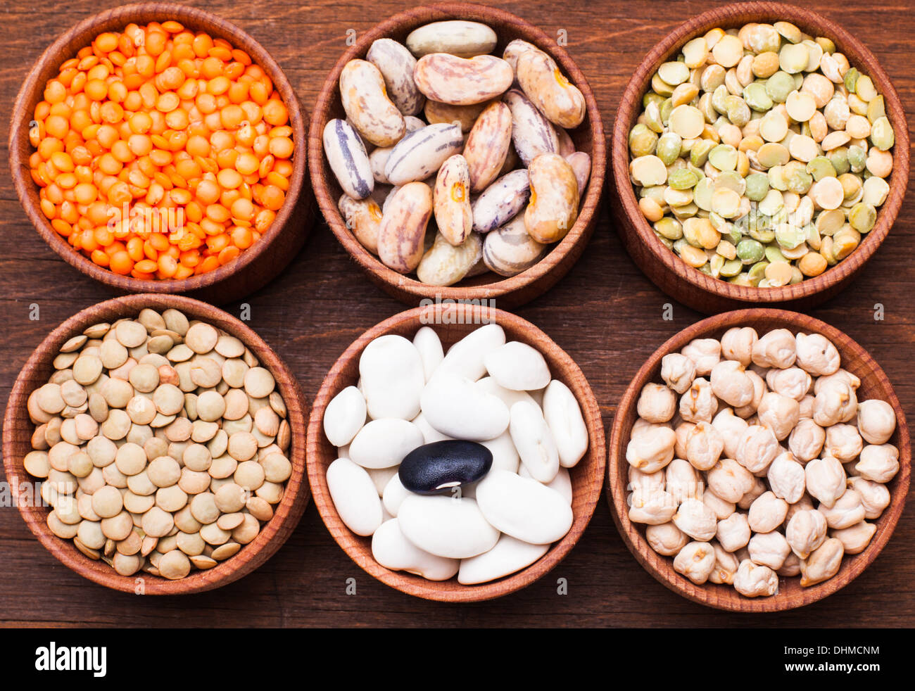 Types of beans Stock Photo - Alamy