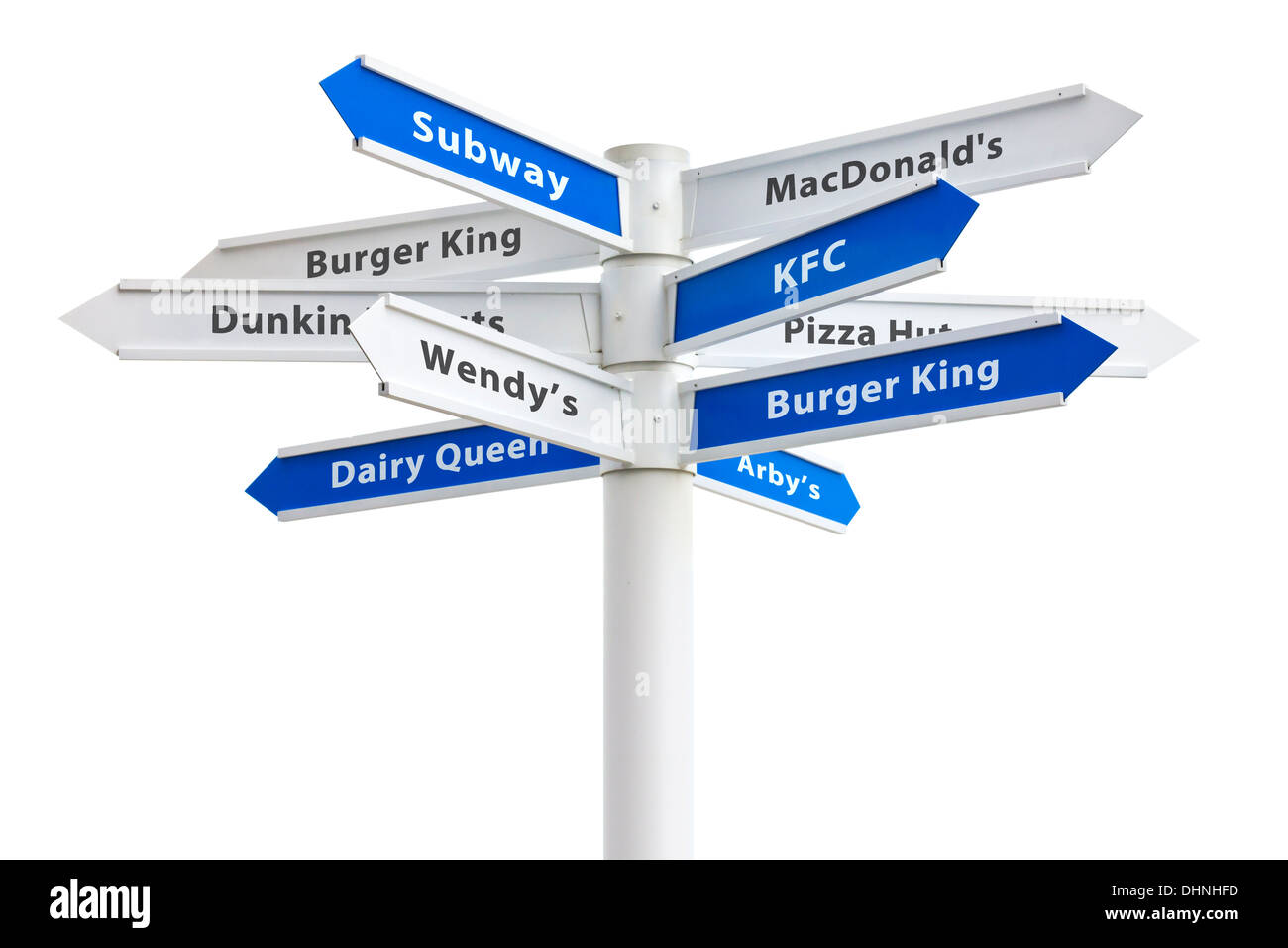 Fast Food Restaurants on a Crossroads Direction Sign Stock Photo - Alamy