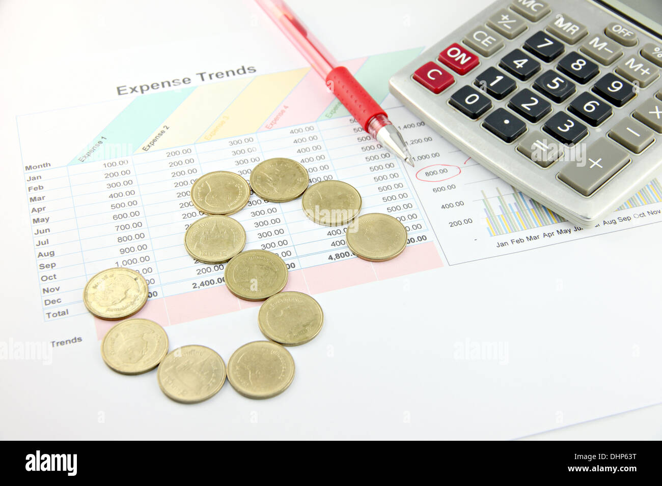 Closeup Picture Red Pen,Calculator and money Coins Arranged to "$" on ...