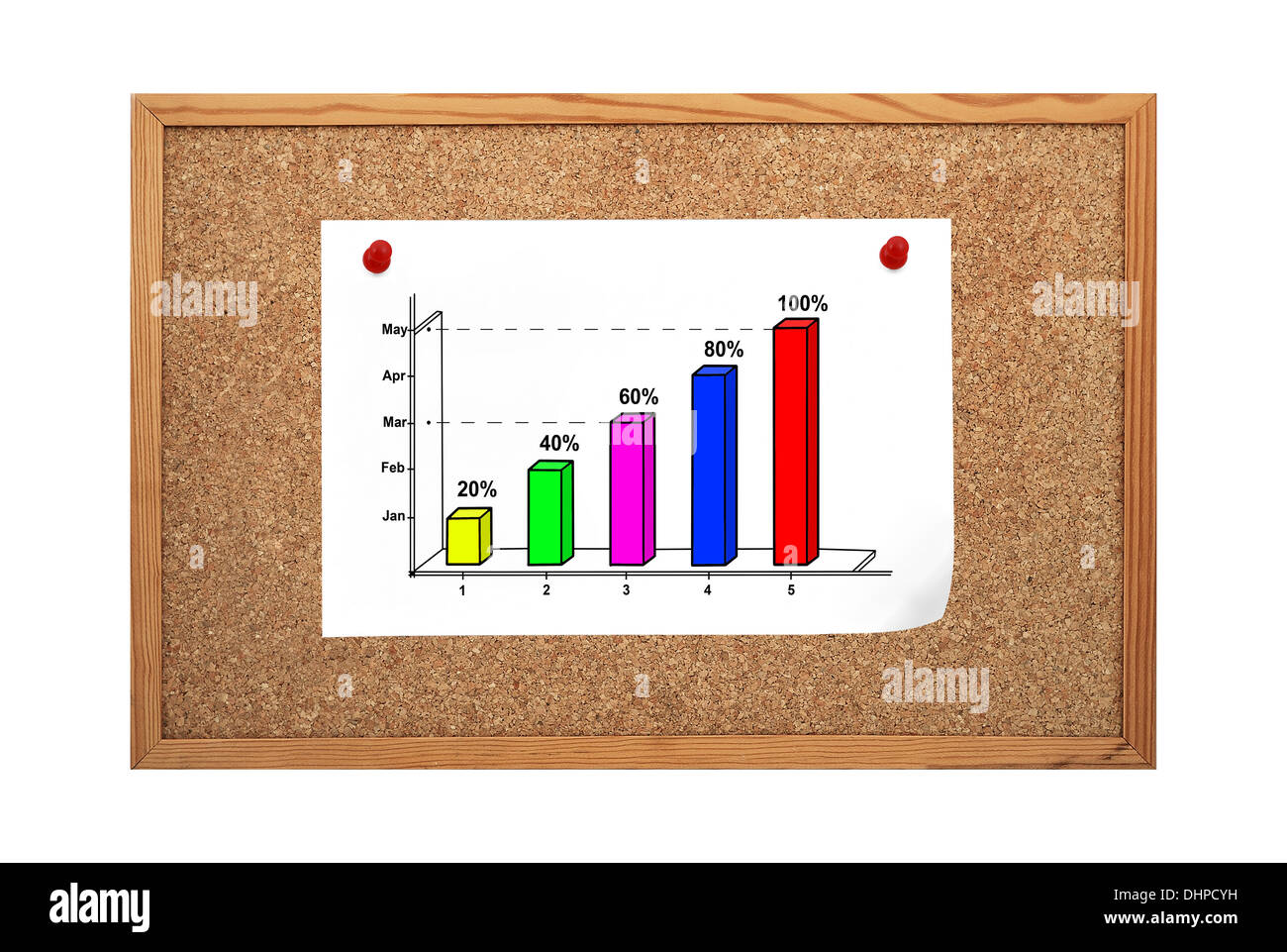 Graphic drawing board hi-res stock photography and images - Alamy