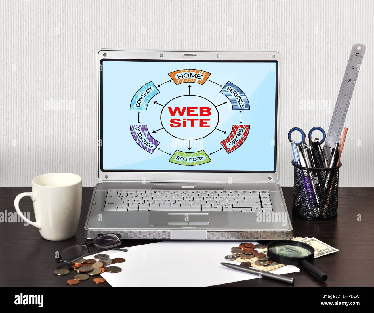 The notebook poster hi-res stock photography and images - Alamy