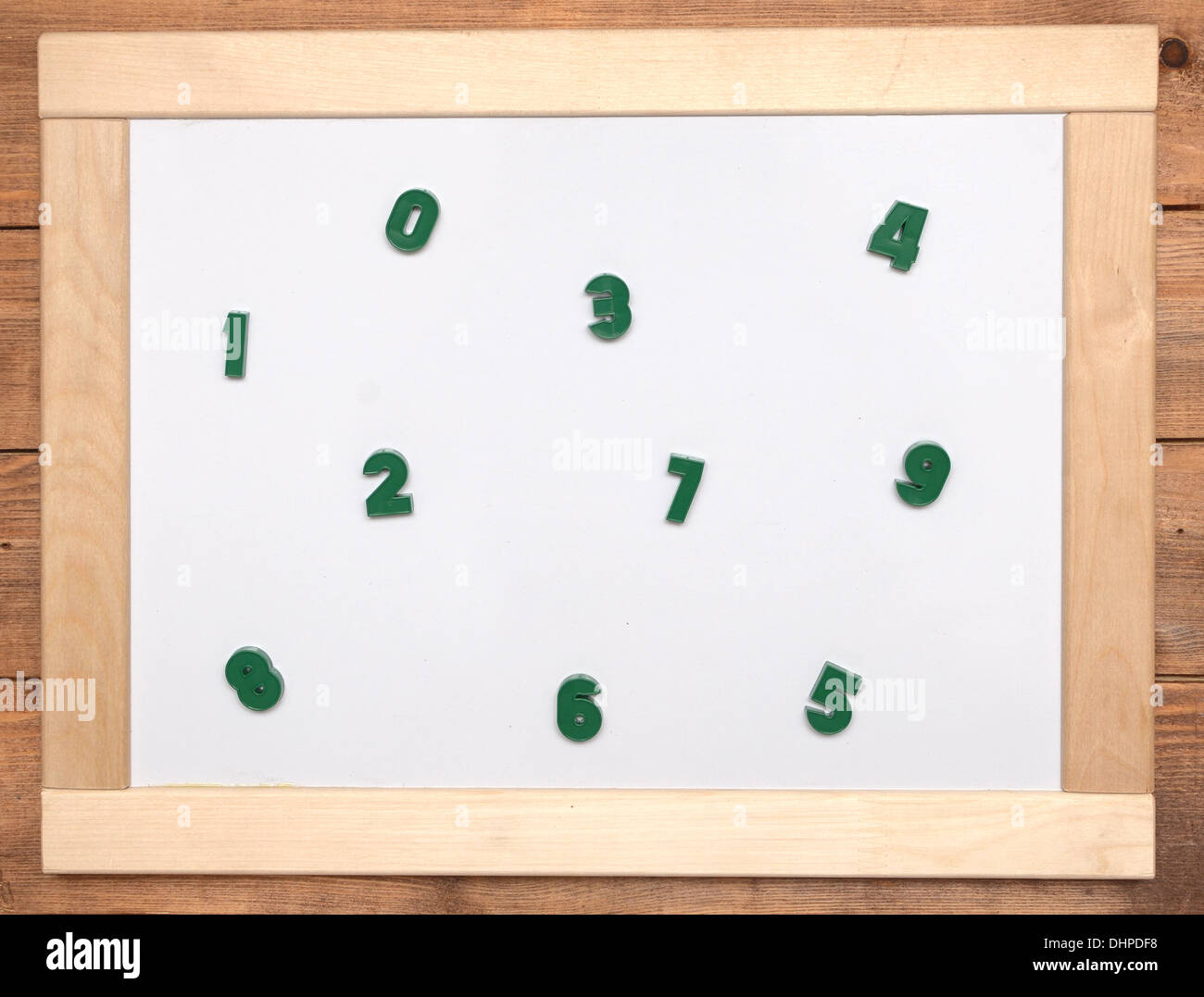 numbers on wooden frame Stock Photo - Alamy