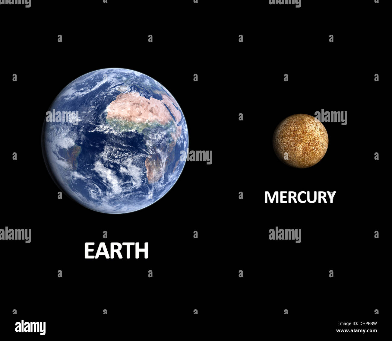 Mercury Planet Comparison Chart