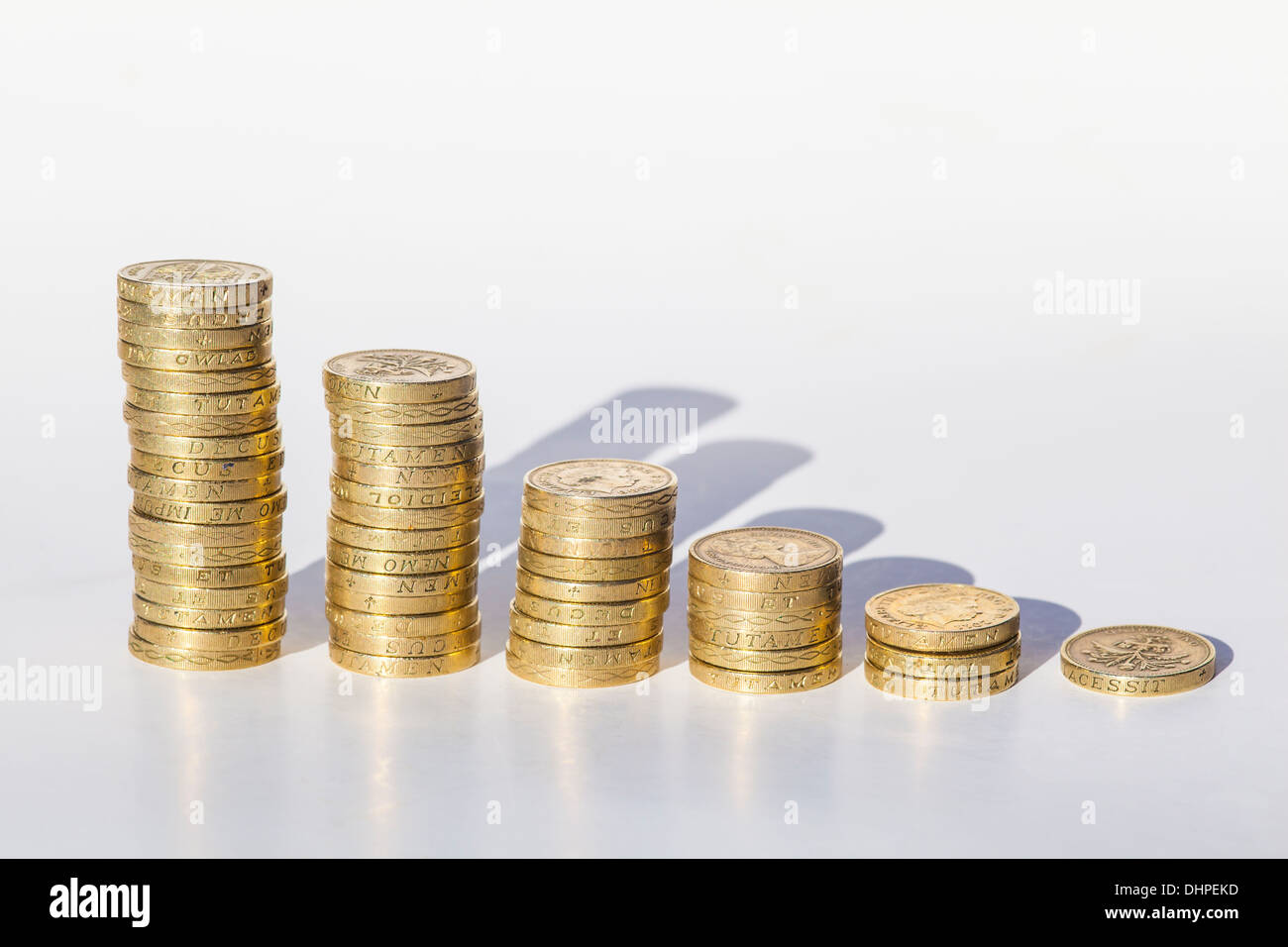 Old pound coins hi-res stock photography and images - Alamy