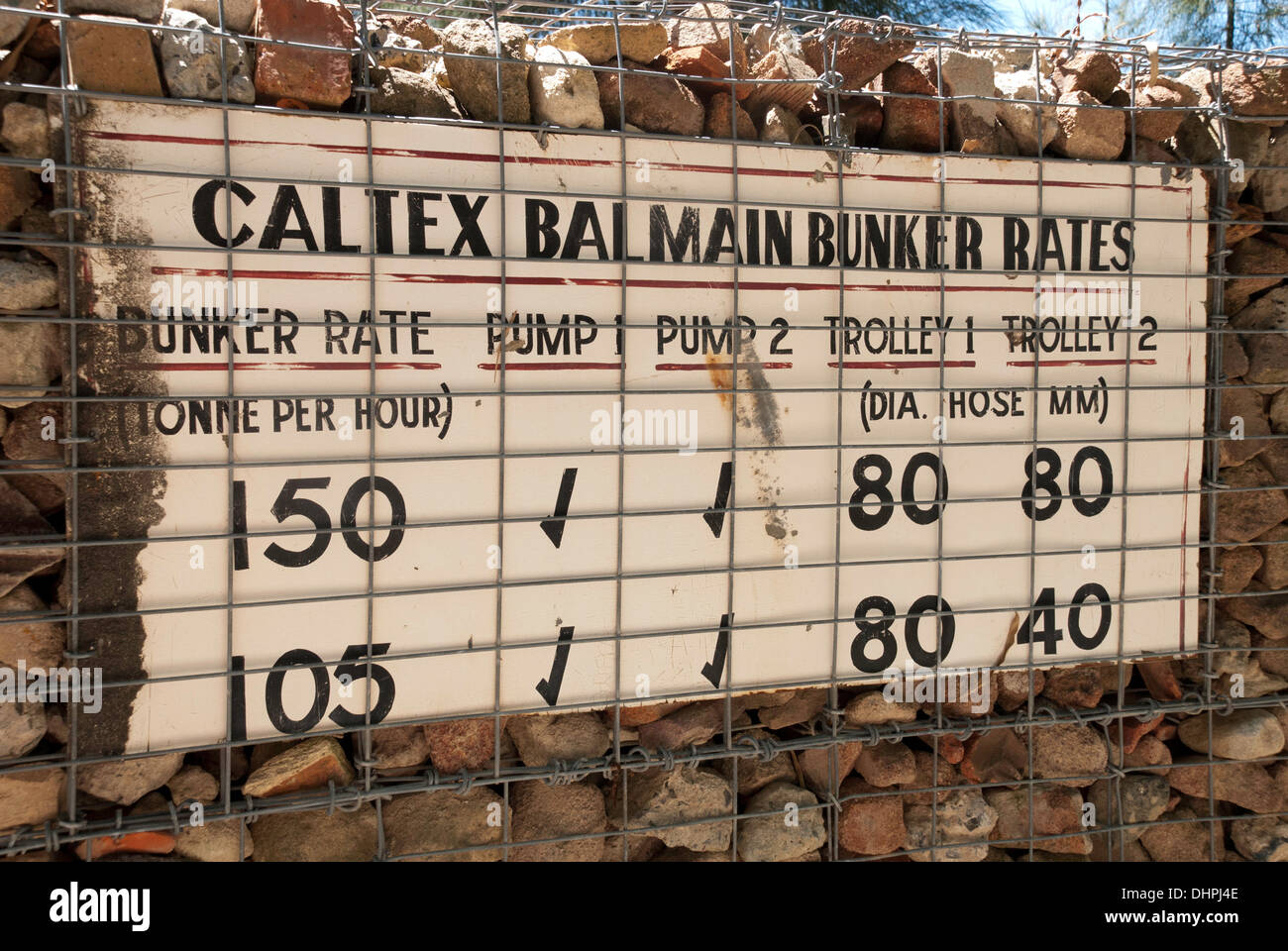 Industrial sign wedged into rubble wall in a Sydney park, Australia ...