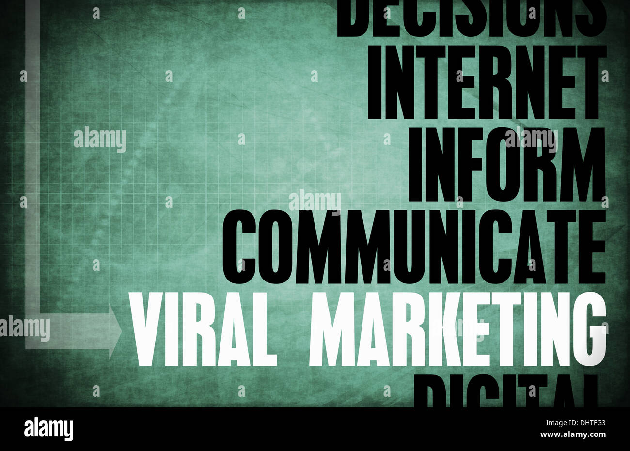 Viral Marketing Core Principles as a Concept Stock Photo - Alamy