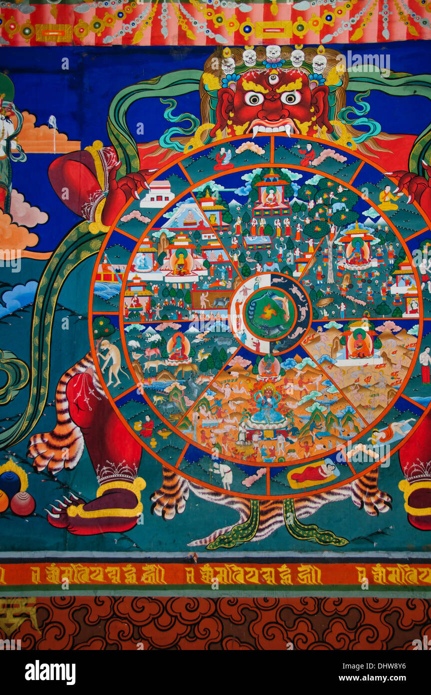 Atsara,Clown Masks,Wall paintings,Wheel of Life,highly stylised and ...