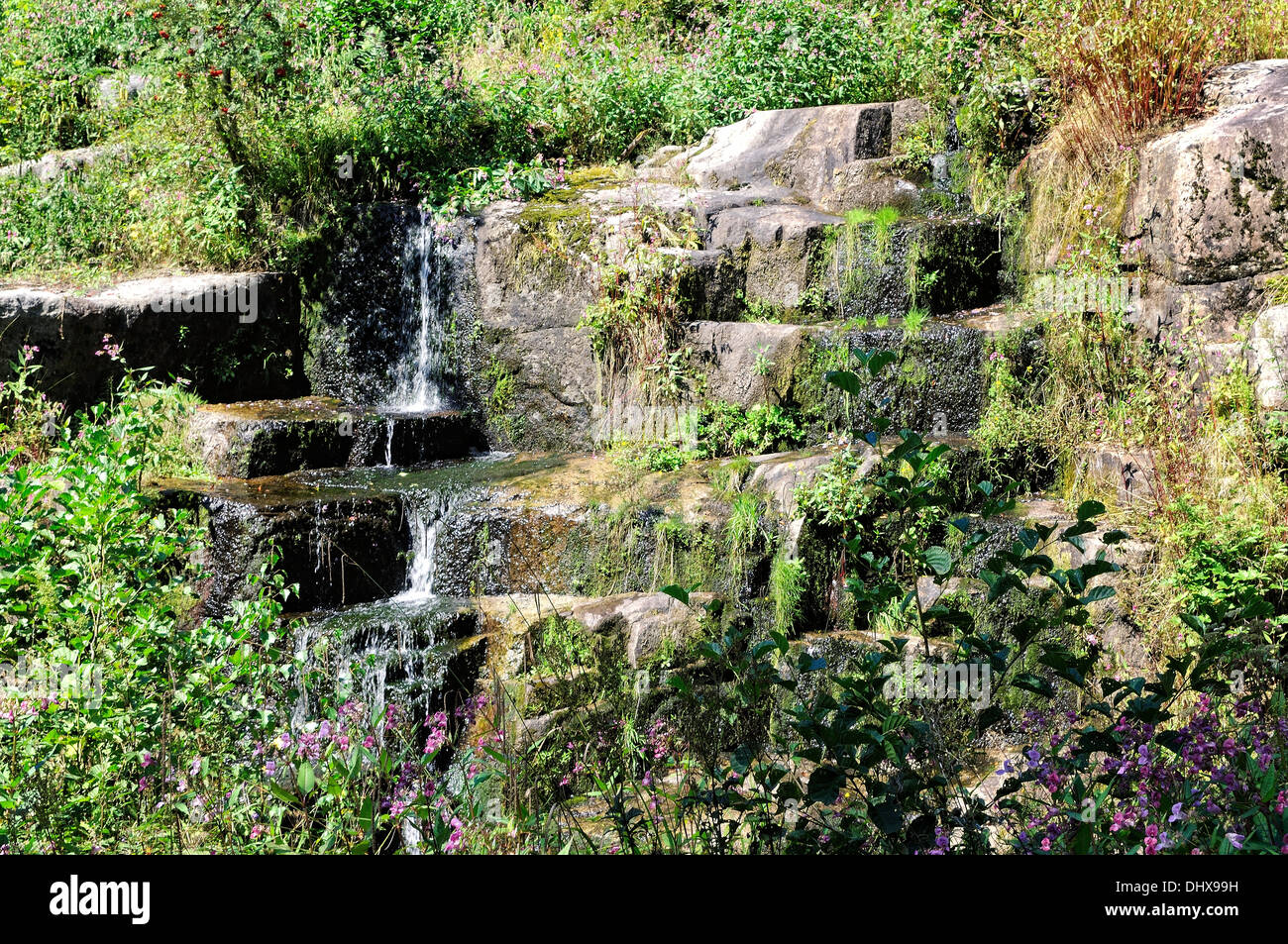 Water levels on Stock Photo - Alamy