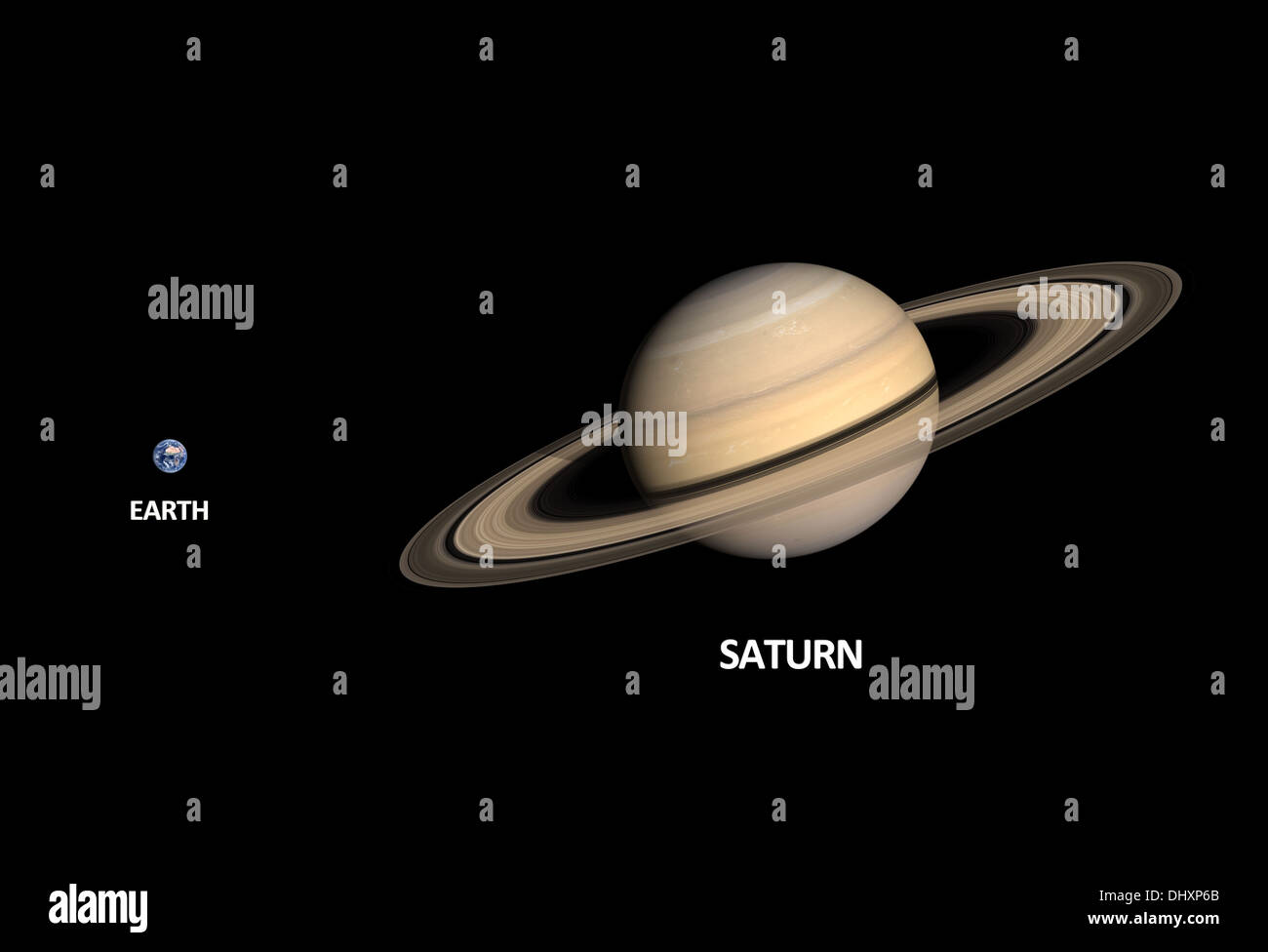 Saturn Planet Information Earth