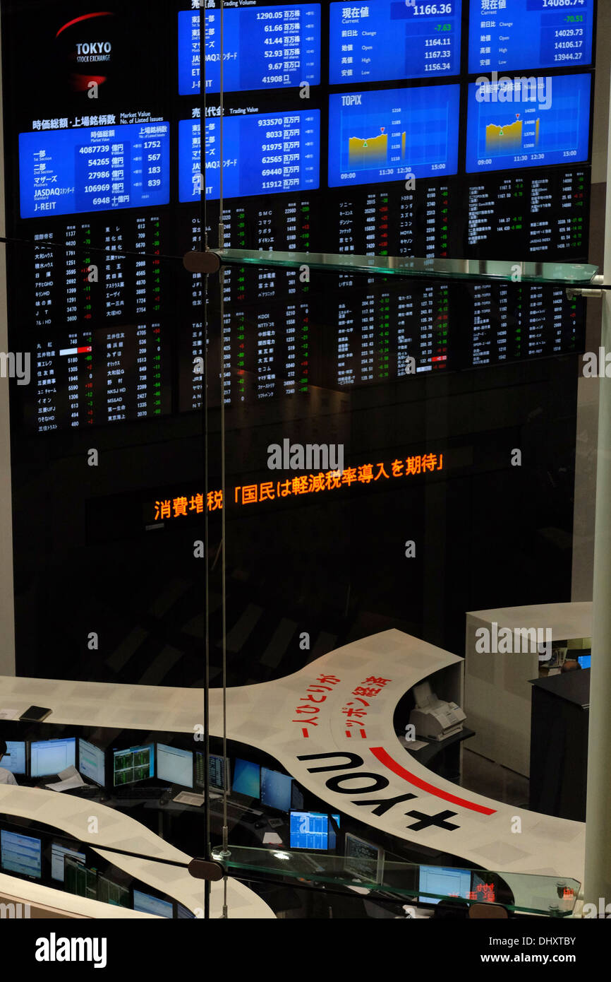 Tokyo Stock Exchange, TOPIX Stock Photo - Alamy