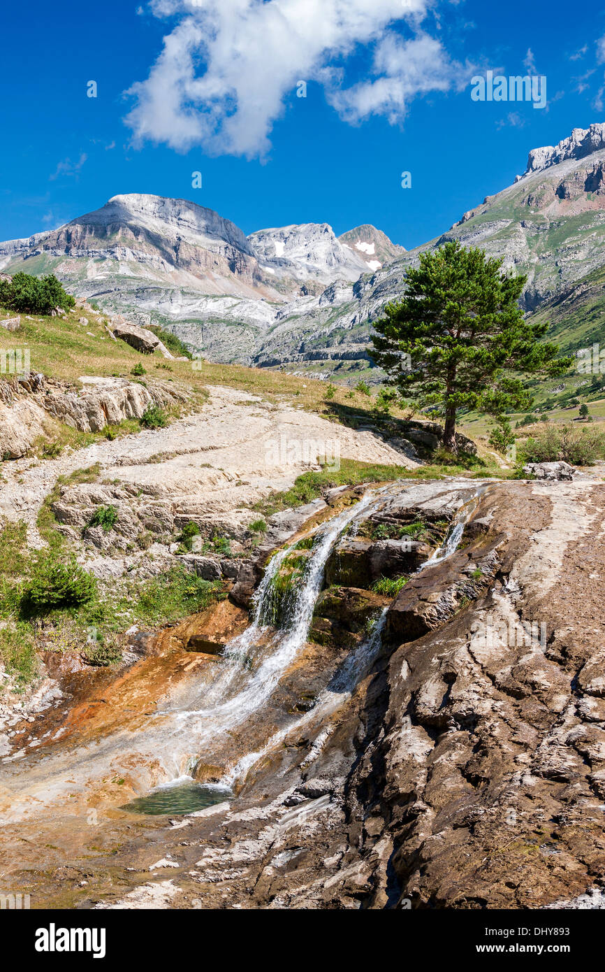 Beautiful scenic view waterfall hi-res stock photography and images - Alamy