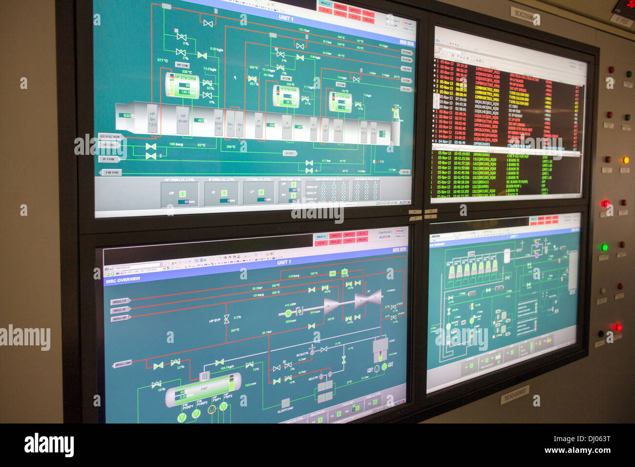 RWE npower Staythorpe gas-fired power station located in ...