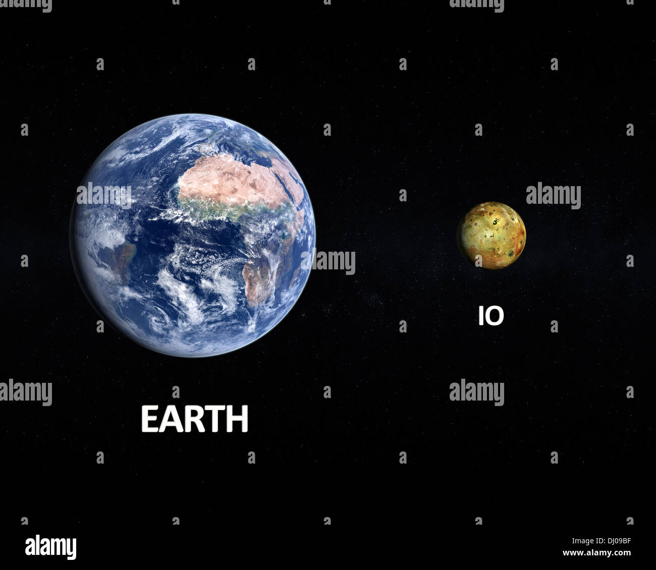 A rendered size comparison of the Jupiter Moon Io and Planet Earth on a ...