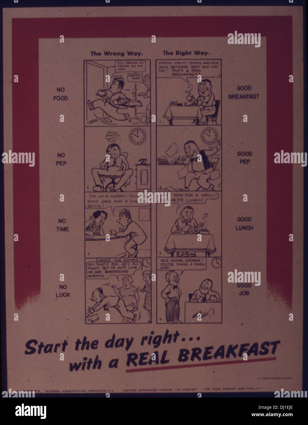 This World War II-era propaganda poster promotes the importance of a ...