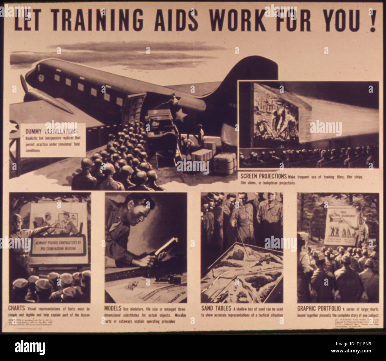 This World War II propaganda poster promotes the use of training aids ...