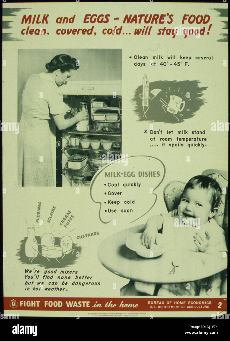 This World War II propaganda poster promotes milk and eggs as ...