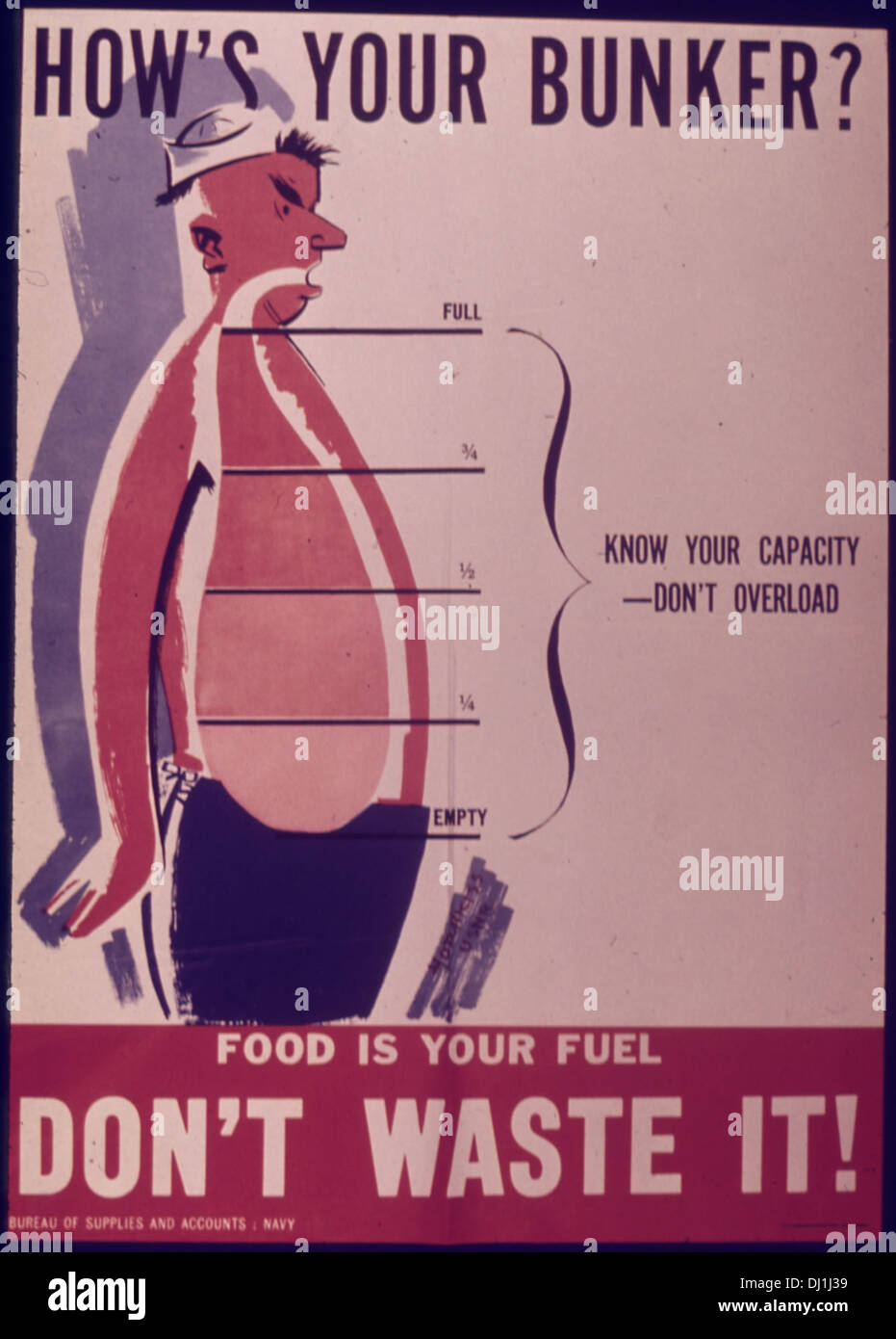 This World War II propaganda poster emphasizes the importance of ...