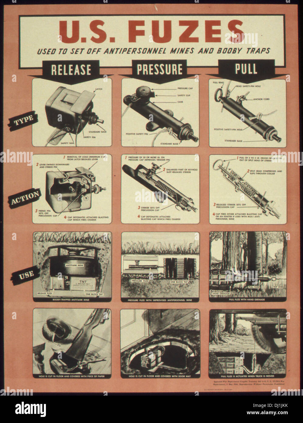 This World War II propaganda poster details the role of U.S. fuses in ...