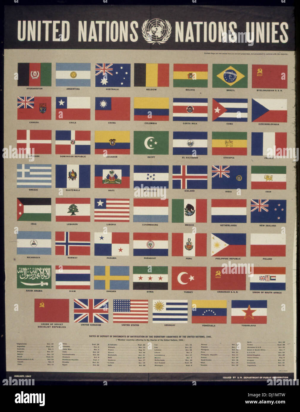Flags of the world poster hi-res stock photography and images - Alamy