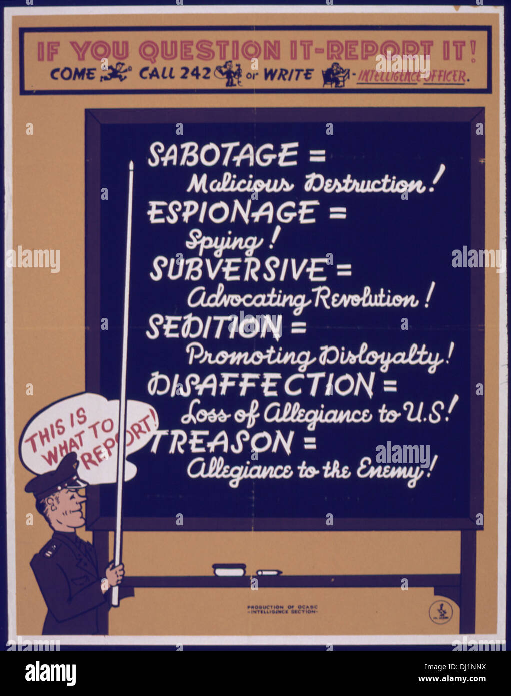 This World War II propaganda poster educates civilians on what ...