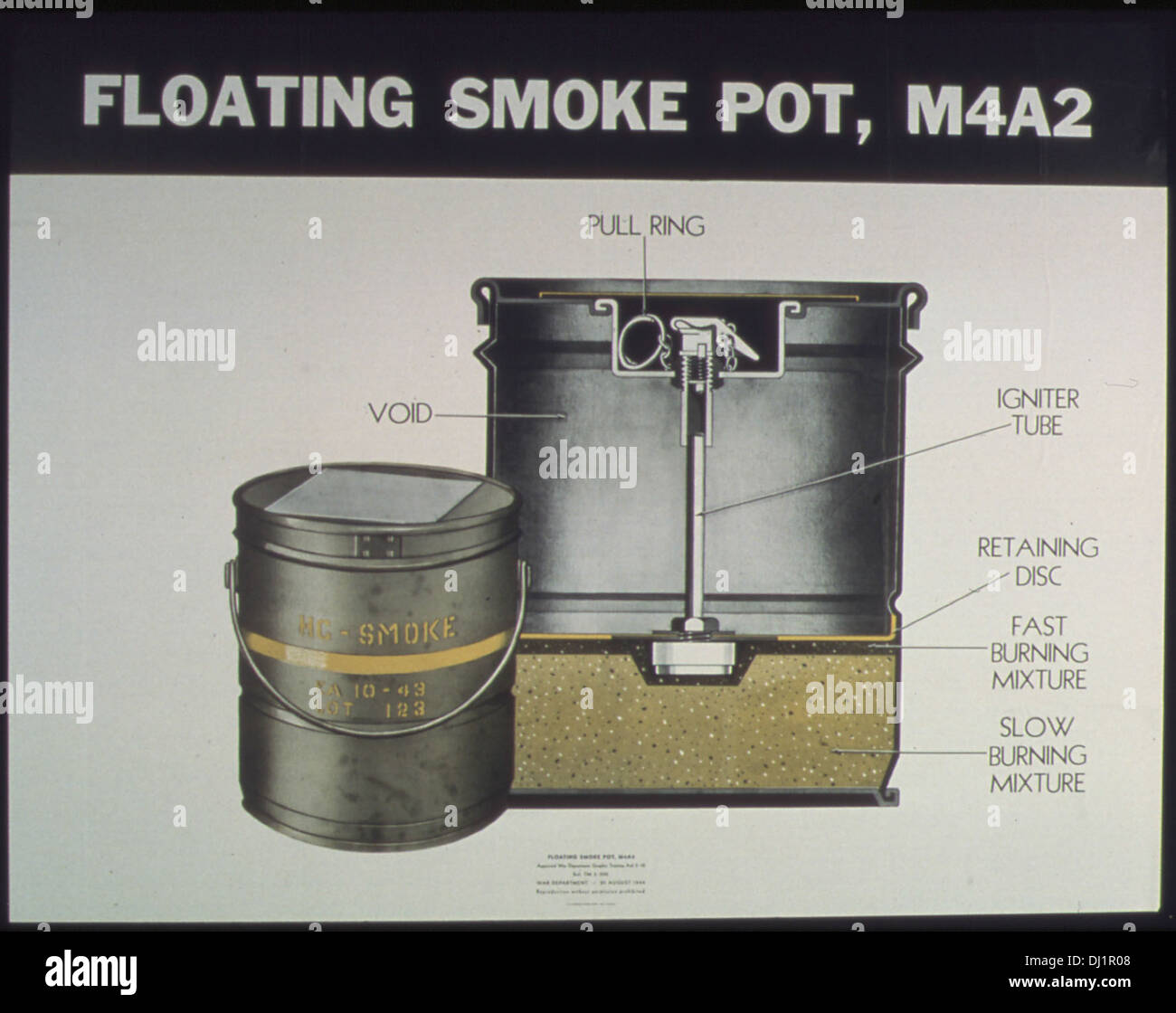 This World War II-era American propaganda poster showcases a military ...