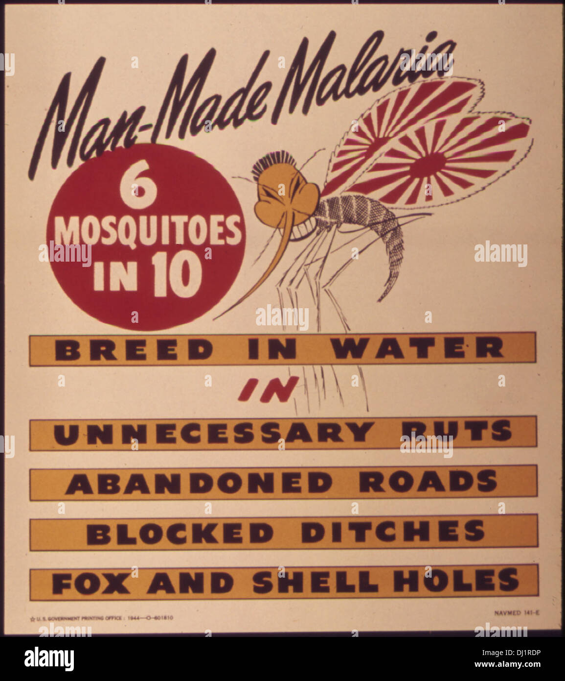 This World War II American propaganda poster highlights the dangers of ...