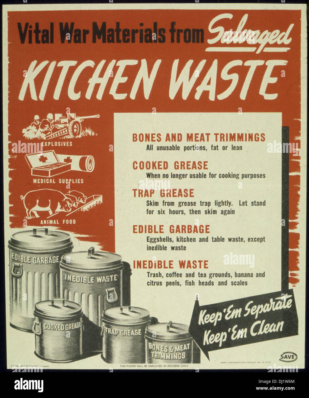 This World War II-era propaganda poster highlights the importance of ...