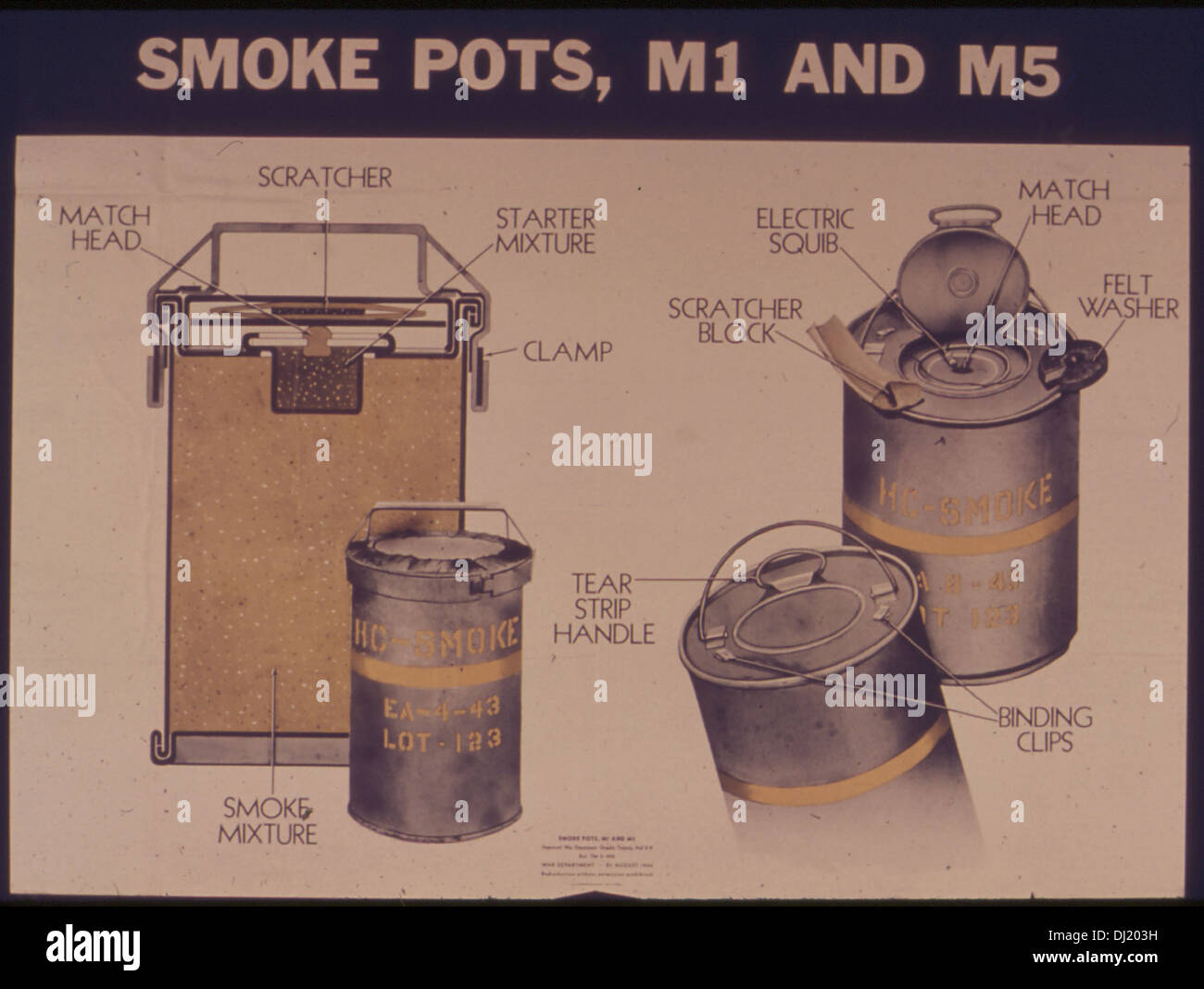 War smoke victory world hi-res stock photography and images - Alamy