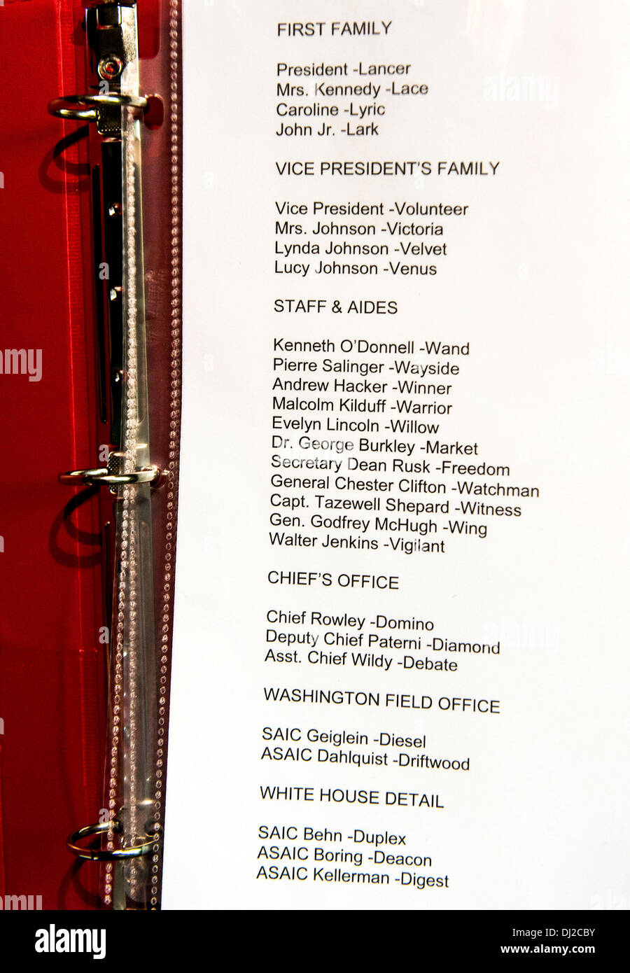 Dallas, Texas, USA. 19th Nov, 2013. Secret Service code names is part ...