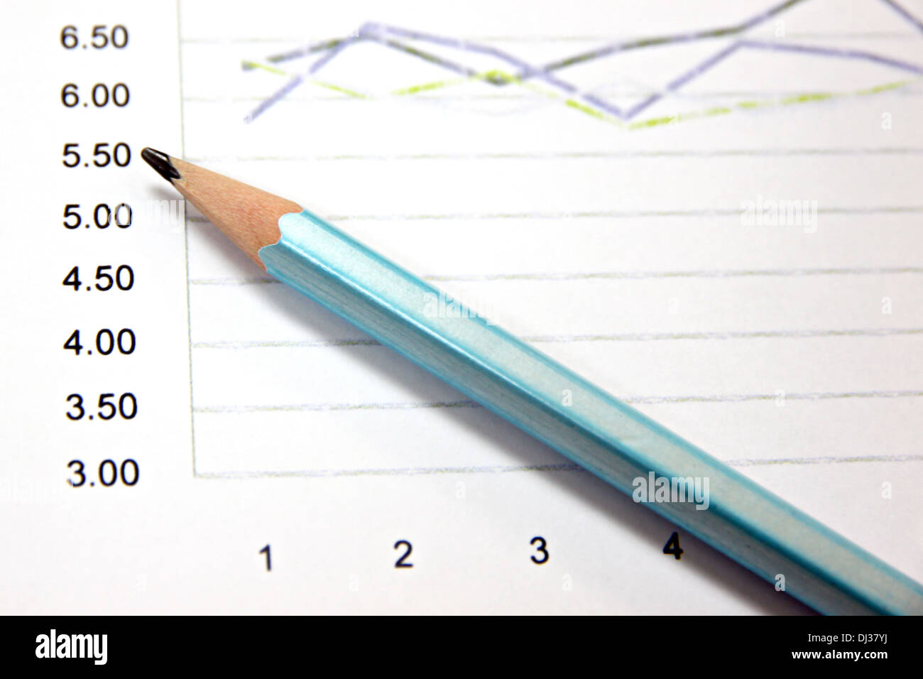 Picture focus Pencil and graph is a business tool Stock Photo - Alamy