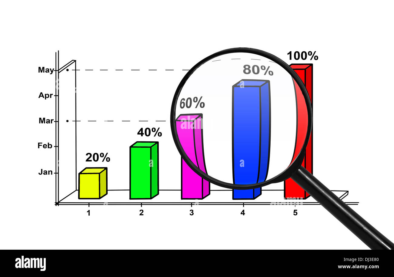 chart and black magnifying glass Stock Photo - Alamy