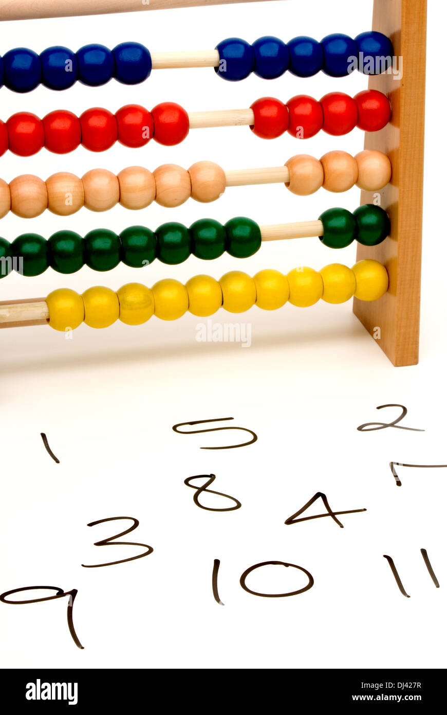 Learning Numbers - Abacus with Numbers Stock Photo - Alamy