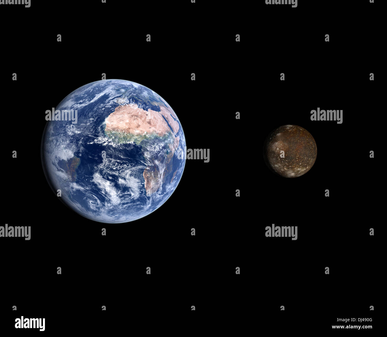 Planet Moon Size Comparison