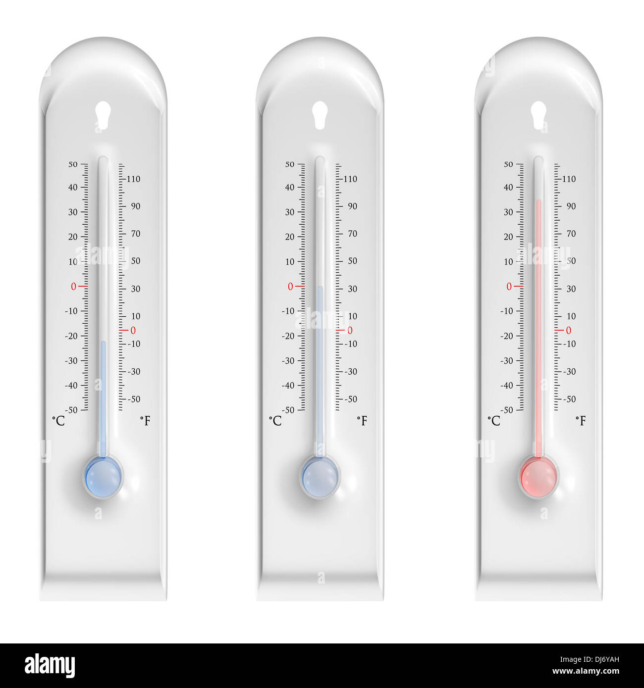 Three thermometers on white background with high, low and zero ...