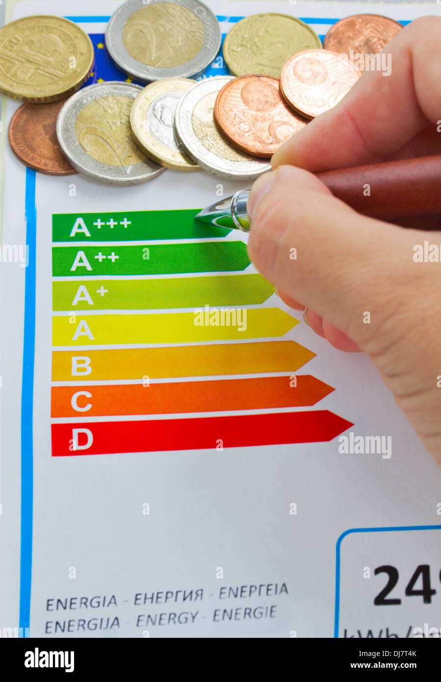 saving money due to energy efficiency Stock Photo - Alamy