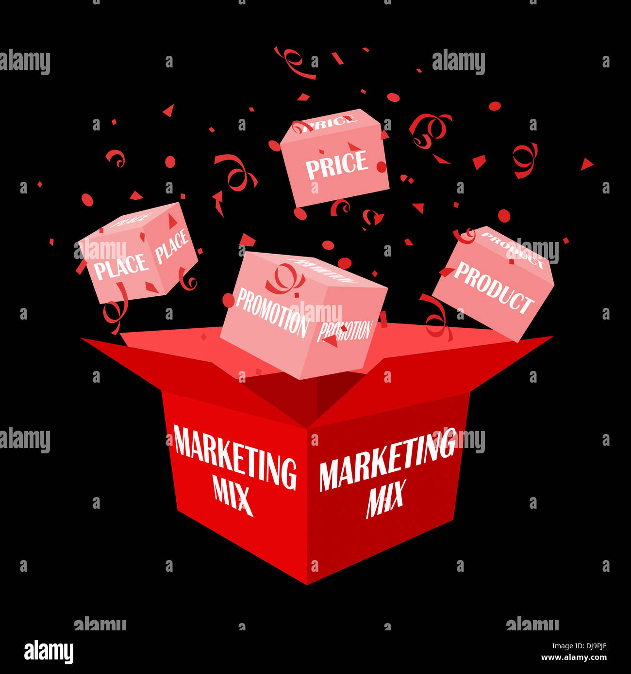 Marketing mix were open box with many boxes Stock Photo - Alamy