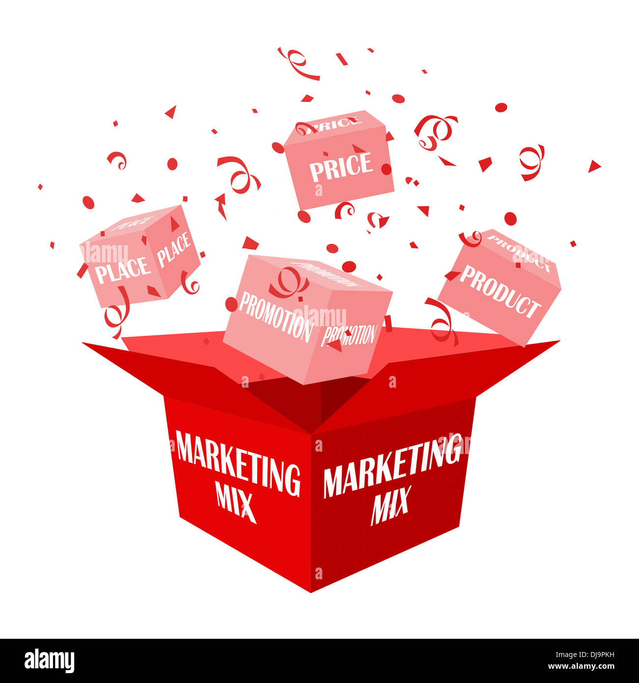 Marketing mix were open box with many boxes Stock Photo - Alamy