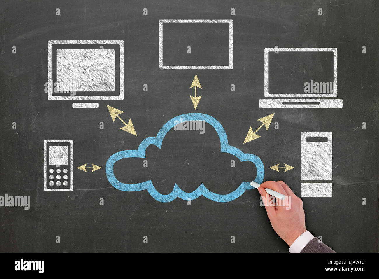 cloud computing network schema on the blackboard Stock Photo - Alamy