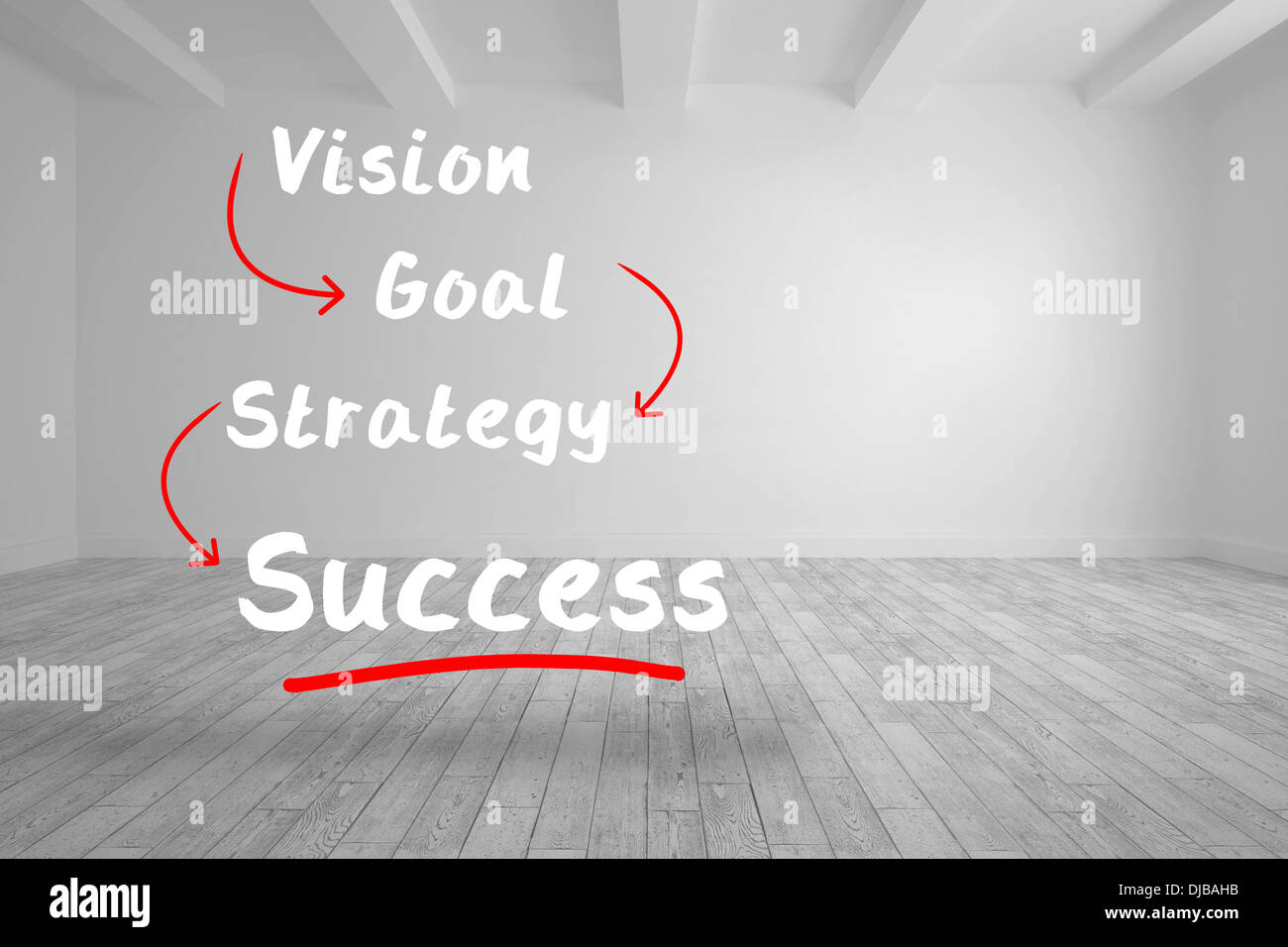 Plan success hi-res stock photography and images - Alamy